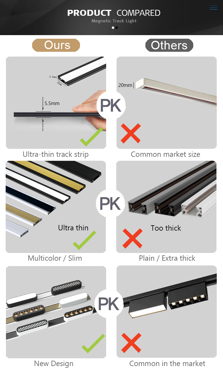 Ultra thin Magnetic Track Light SL-T20