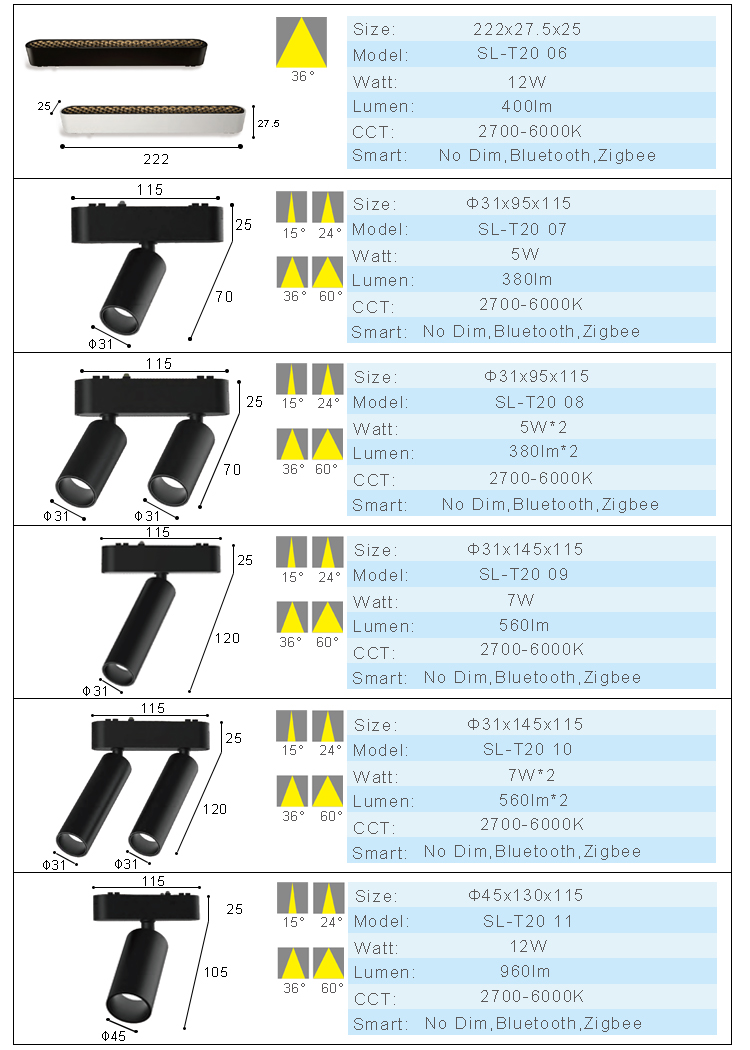 Ultra thin Magnetic Track Light SL-T20