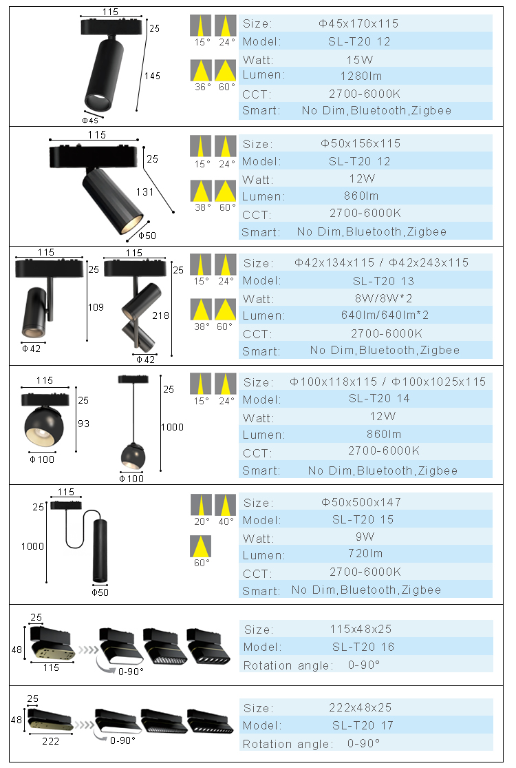 Ultra thin Magnetic Track Light SL-T20