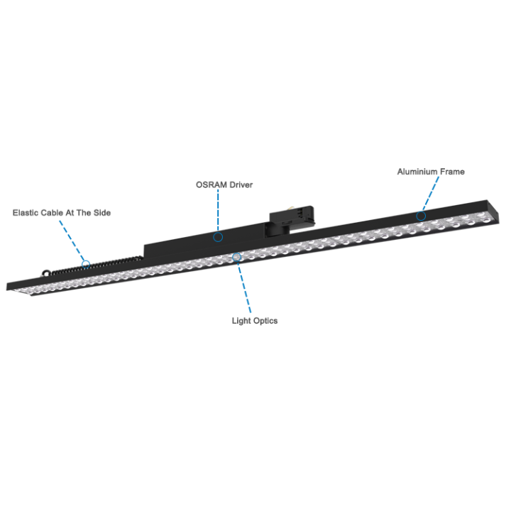 LED Track Panel Light TR1208M